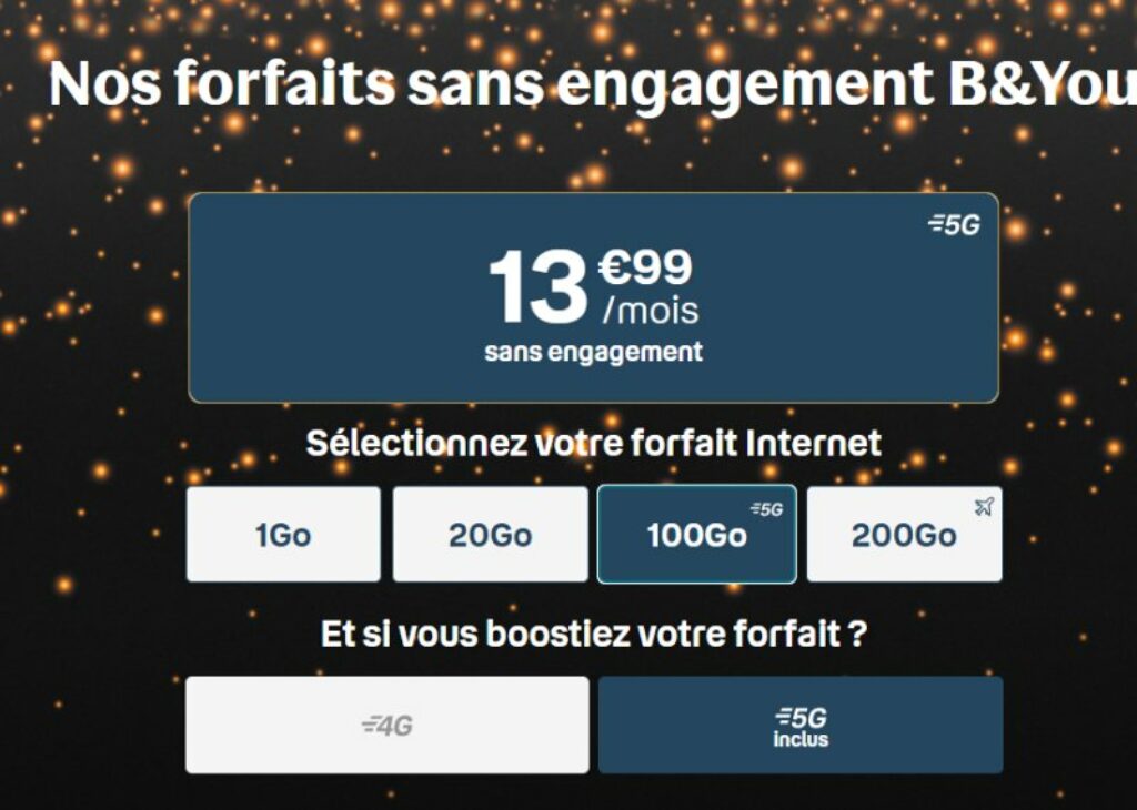 Promo forfait mobile 5G : 100Go pour 13.99€ Bouygues Bandyou