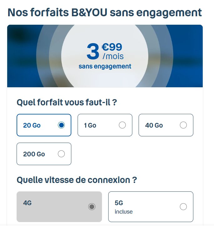 3.99€ par mois un forfait mobile 20Go proposé par Bouygues - puce à 1€